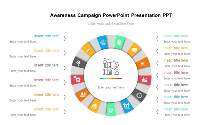 Awareness Campaign PowerPoint Presentation PPT : 100% Editable PPTx