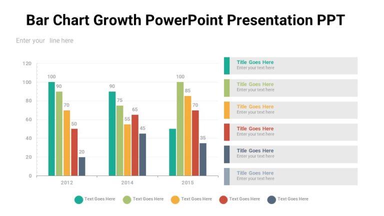 Bar Chart Growth PowerPoint Presentation PPT : 100% Editable PPTx