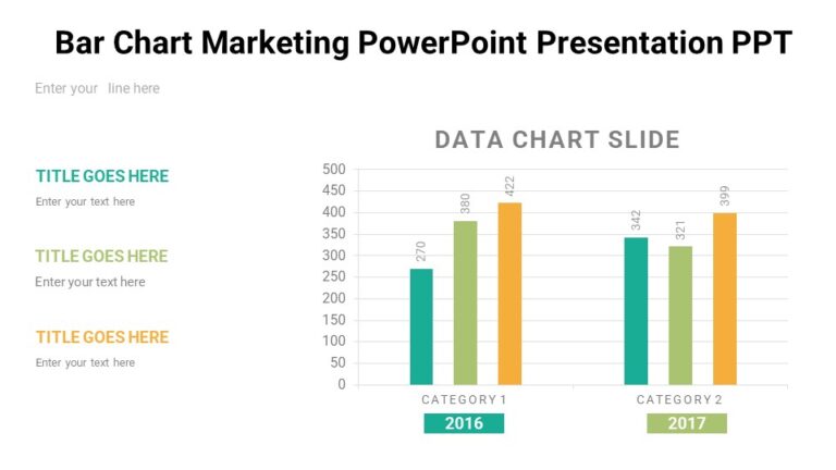 Bar Chart Marketing PowerPoint Presentation PPT - PPTUniverse