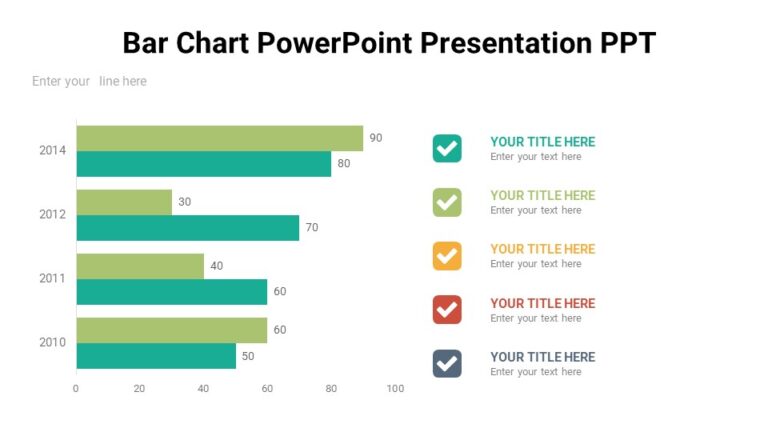 Bar Chart PowerPoint Presentation PPT - PPTUniverse
