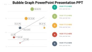 Bubble Graph PowerPoint Presentation PPT : 100% Editable PPTx