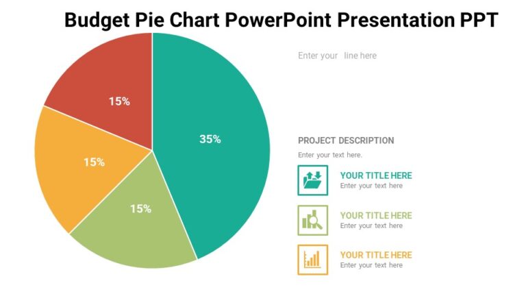 Budget Pie Chart PowerPoint Presentation PPT : 100% Editable PPTx