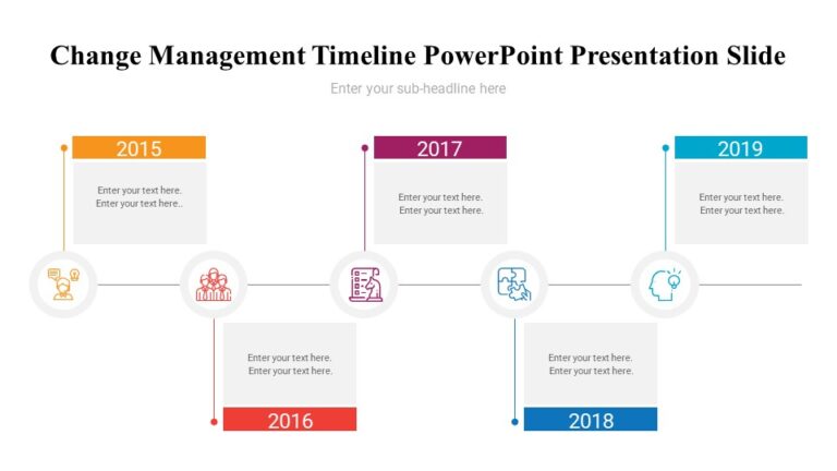 Change Management Timeline PowerPoint Presentation Slide - PPTUniverse