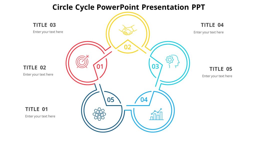 Circle Cycle PowerPoint Presentation PPT : 100% Editable PPTx