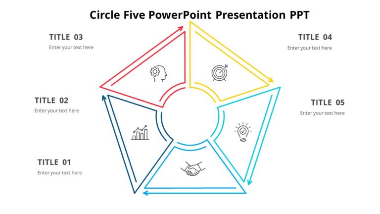 Circle Five PowerPoint Presentation PPT : 100% Editable PPTx