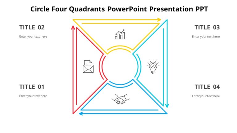 Circle Four Quadrants PowerPoint Presentation PPT : 100% Editable PPTx
