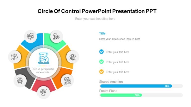 Circle Of Control PowerPoint Presentation PPT : 100% Editable PPTx