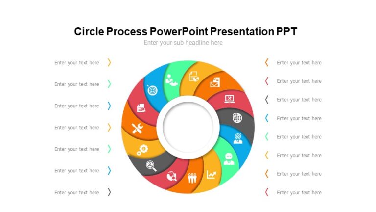 Circle Process PowerPoint Presentation PPT : 100% Editable PPTx