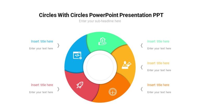 Circles With Circles PowerPoint Presentation PPT : 100% Editable PPTx