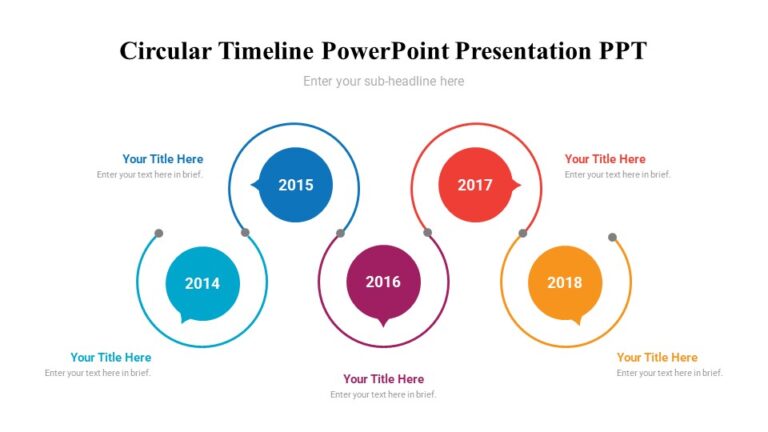 Circular Timeline PowerPoint Presentation PPT - PPTUniverse