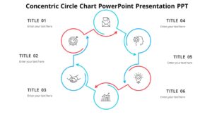 Concentric Circle Chart PowerPoint Presentation PPT - PPTUniverse