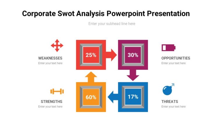 Corporate Swot Analysis Powerpoint Presentation - PPTUniverse