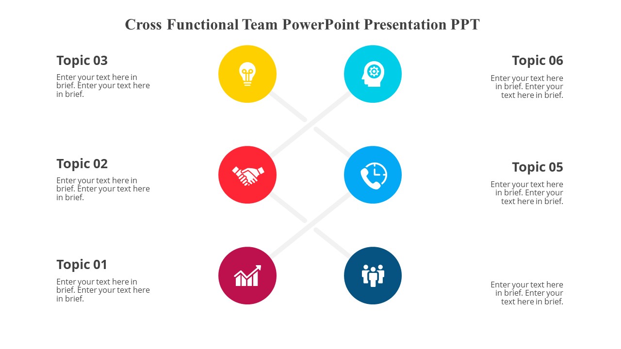 Cross Functional Team Powerpoint Presentation Ppt Pptuniverse