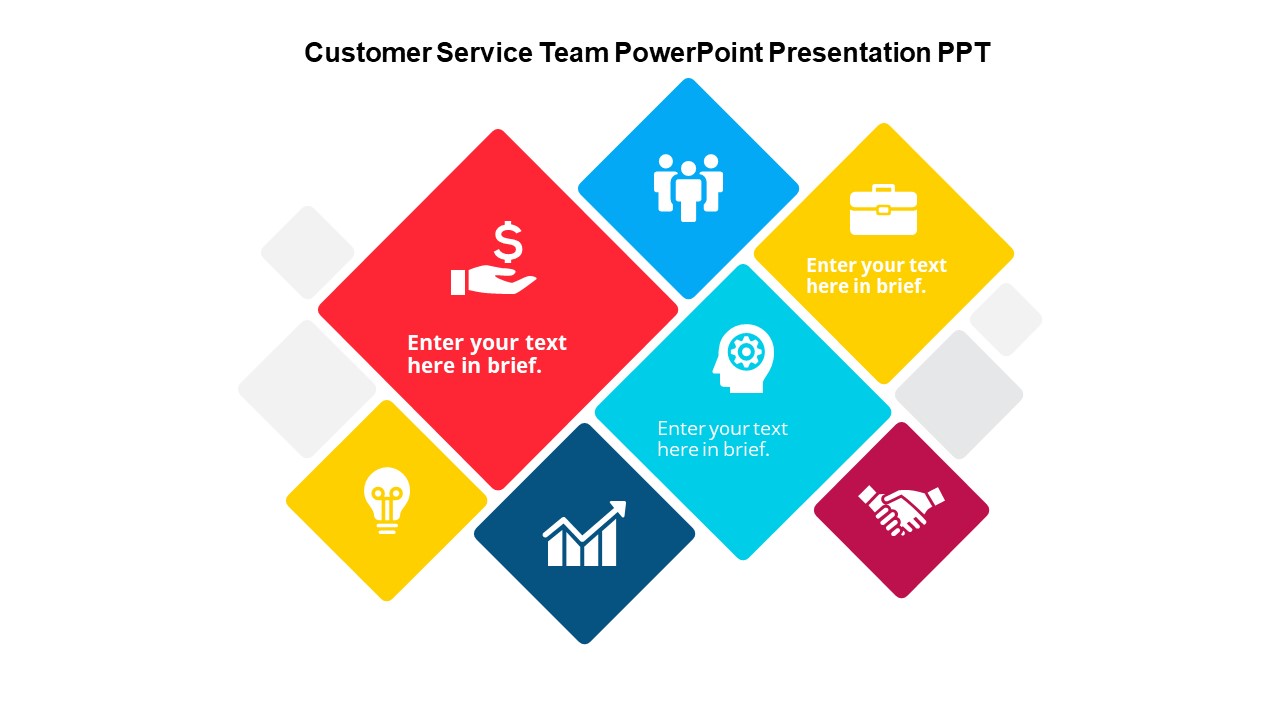 Customer Service Team PowerPoint Presentation PPT - PPTUniverse