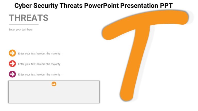 Cyber Security Threats PowerPoint Presentation PPT : 100% Editable PPTx
