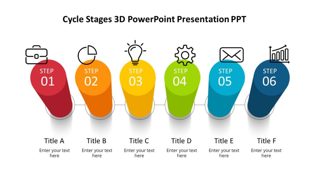 Cycle Stages 3D PowerPoint Presentation PPT : 100% Editable PPTx