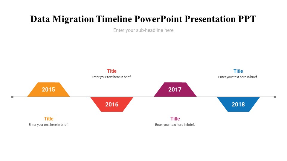 Data Migration Timeline PowerPoint Presentation PPT - PPTUniverse