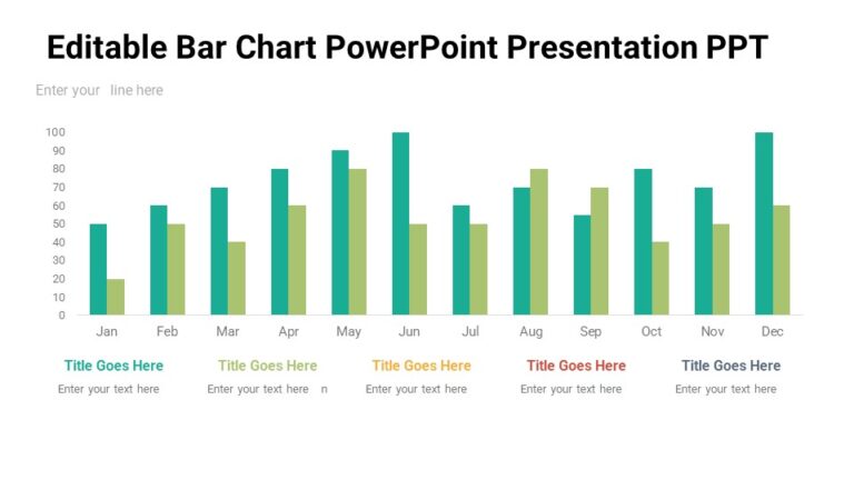 Editable Bar Chart PowerPoint Presentation PPT - PPTUniverse