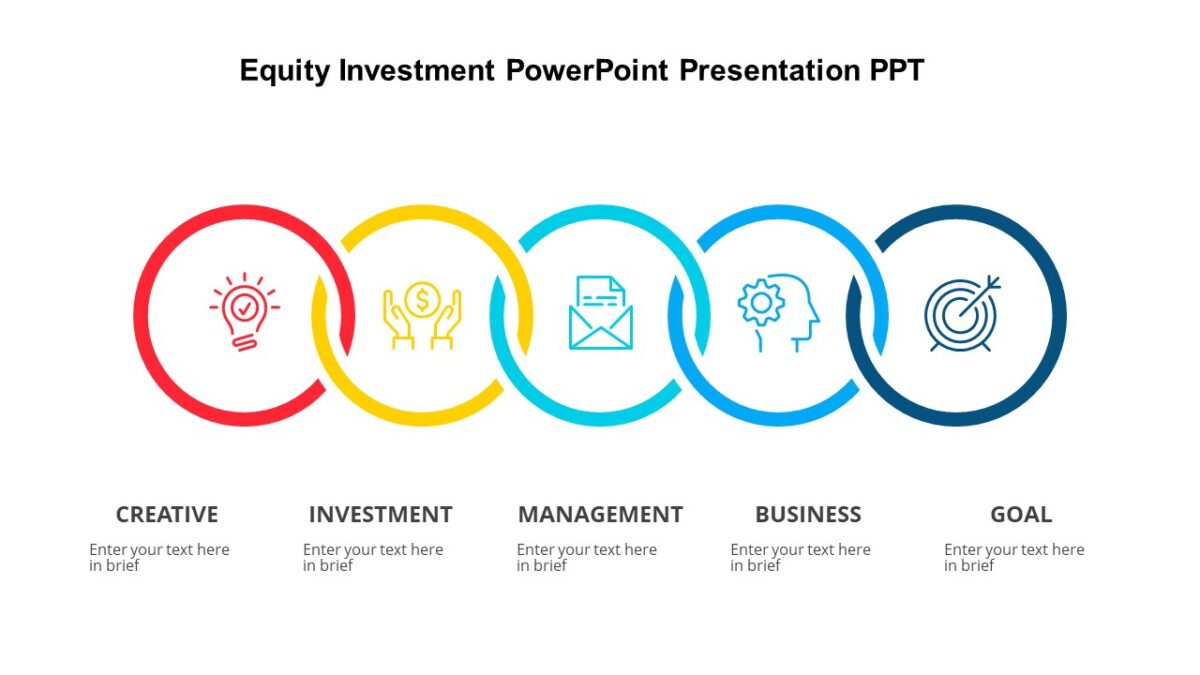 Equity Investment PowerPoint Presentation PPT : 100% Editable PPTx