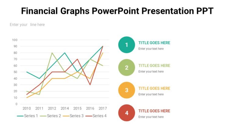 Financial Graphs PowerPoint Presentation PPT - PPTUniverse