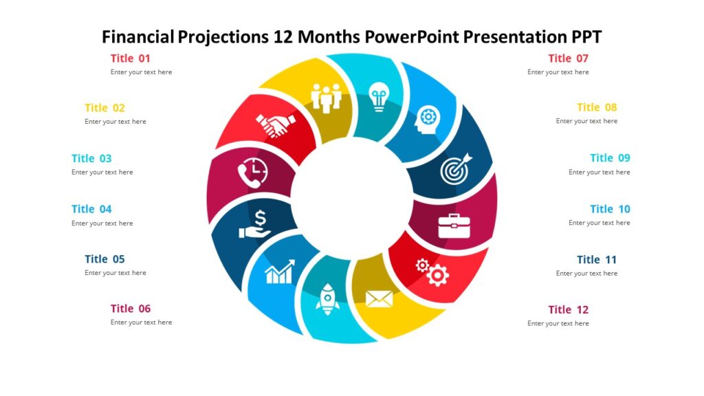 Financial Projections 12 Months PowerPoint Presentation PPT : 100% ...