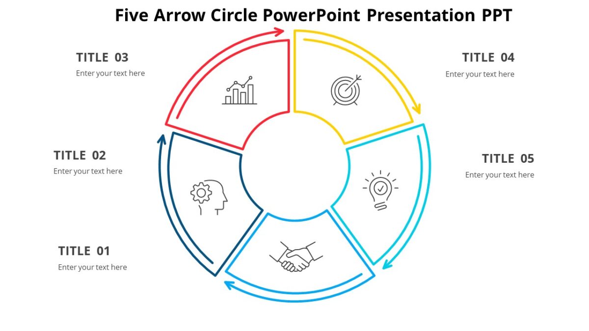 Five Arrow Circle PowerPoint Presentation PPT : 100% Editable PPTx