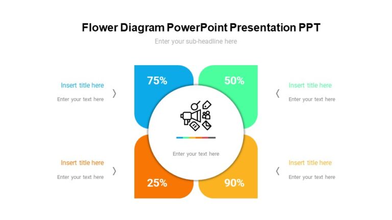 Flower Diagram PowerPoint Presentation PPT : 100% Editable PPTx