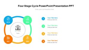 Four Stage Cycle PowerPoint Presentation PPT : 100% Editable PPTx