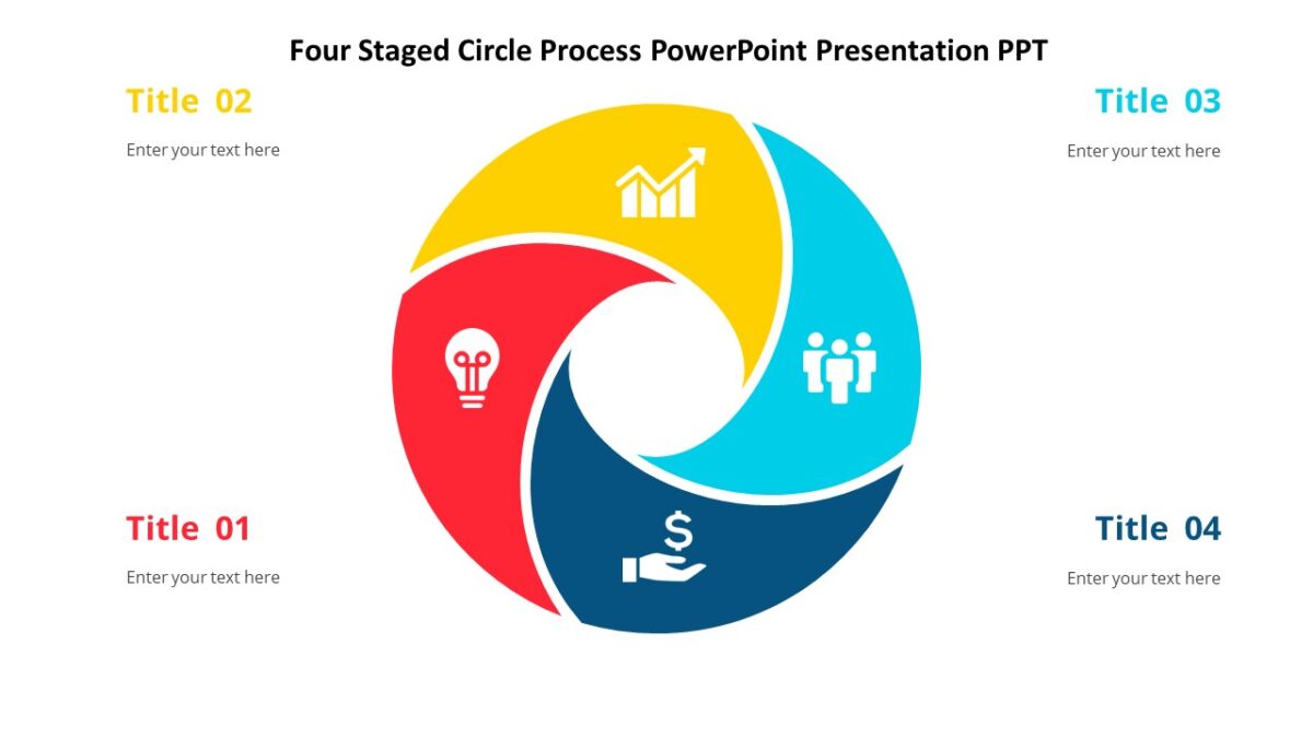 Four Staged Circle Process PowerPoint Presentation PPT - PPTUniverse