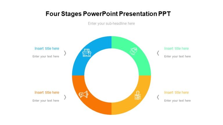 Four Stages PowerPoint Presentation PPT : 100% Editable PPTx