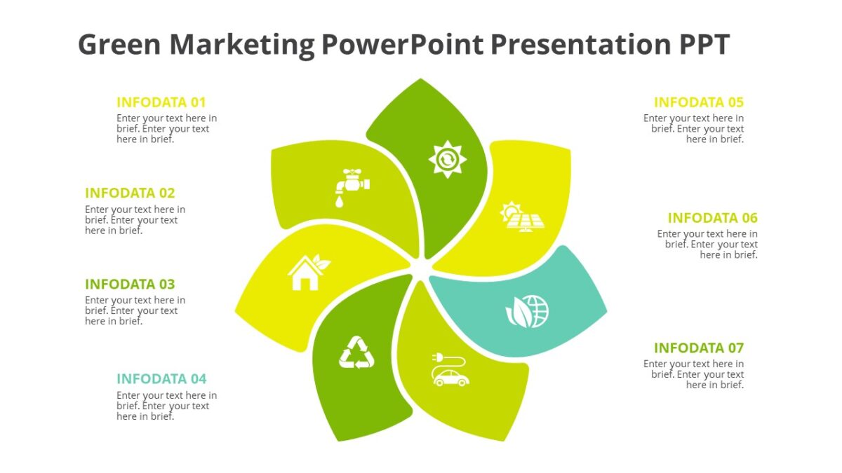 Green Marketing PowerPoint Presentation PPT - PPTUniverse