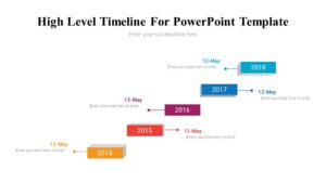 High Level Timeline For PowerPoint Template : 100% Editable PPTx