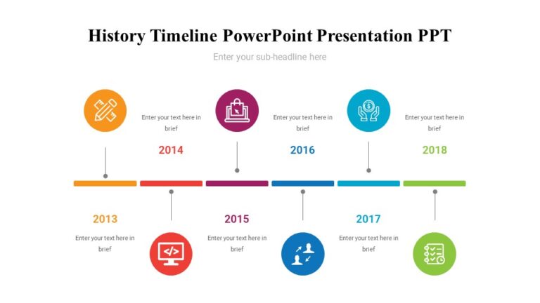 History Timeline PowerPoint Presentation PPT - PPTUniverse