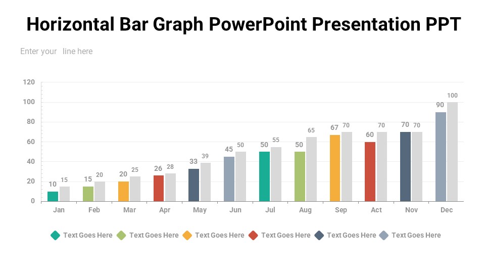 Horizontal Bar Graph PowerPoint Presentation PPT - PPTUniverse Horizontal Bar Graph PowerPoint Presentation PPT - PPTUniverse