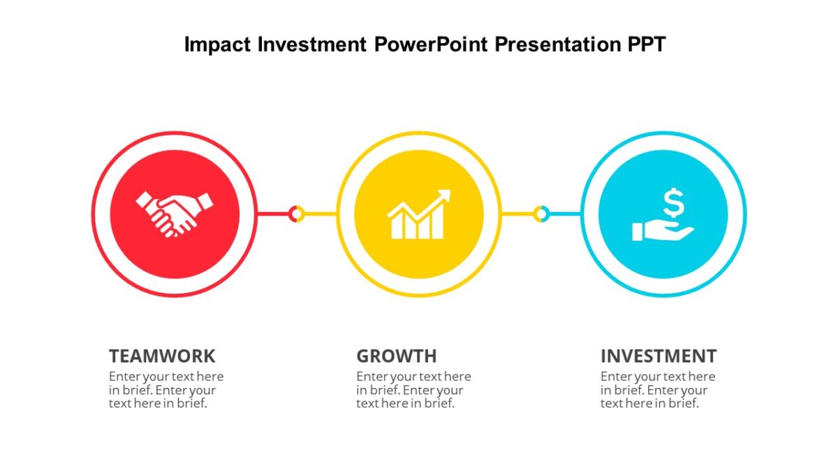 Impact Investment PowerPoint Presentation PPT : 100% Editable PPTx