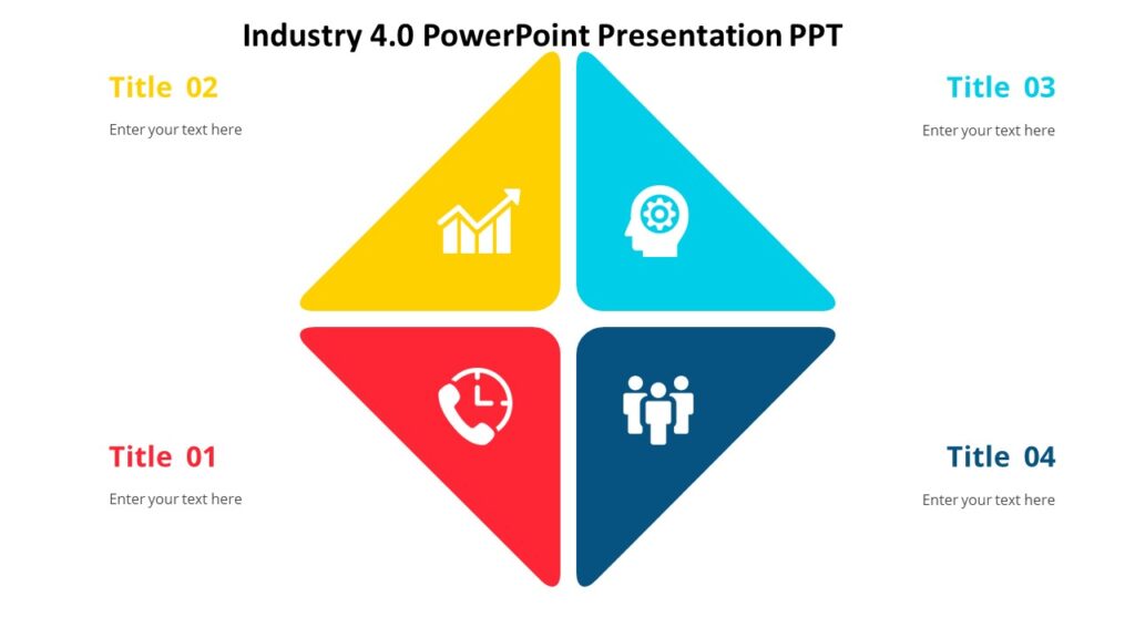 Industry 4.0 PowerPoint Presentation PPT : 100% Editable PPTx