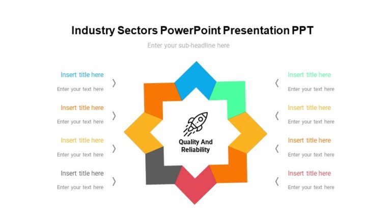 Industry Sectors PowerPoint Presentation PPT : 100% Editable PPTx
