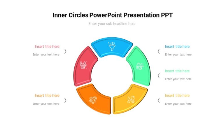 Inner Circles PowerPoint Presentation PPT : 100% Editable PPTx