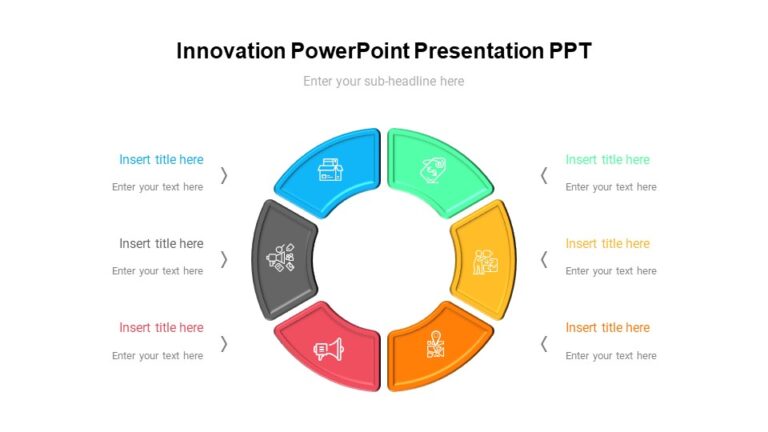 Innovation PowerPoint Presentation PPT : 100% Editable PPTx