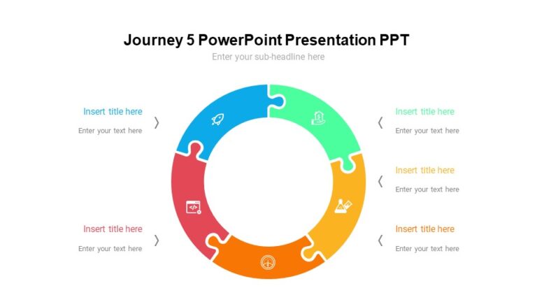 Journey 5 PowerPoint Presentation PPT - PPTUniverse