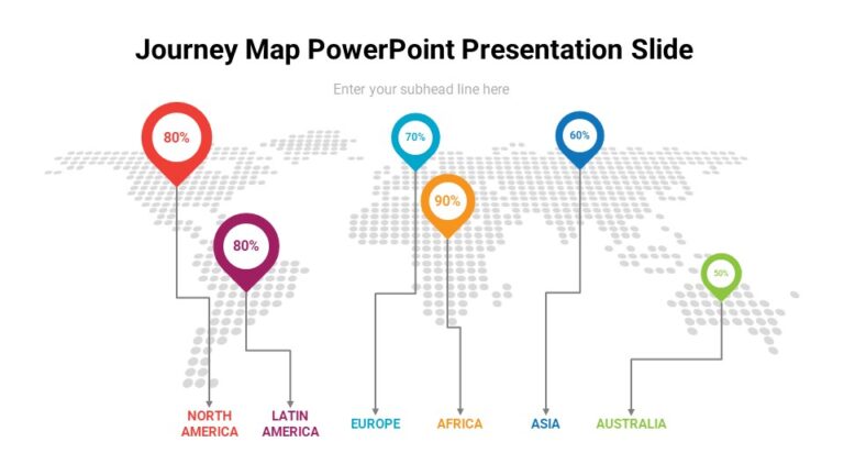 Journey Map PowerPoint Presentation Slide : 100% Editable PPTx
