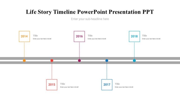 Life Story Timeline PowerPoint Presentation PPT : 100% Editable PPTx