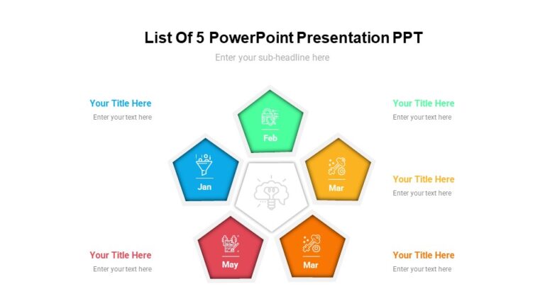 List Of 5 PowerPoint Presentation PPT : 100% Editable PPTx