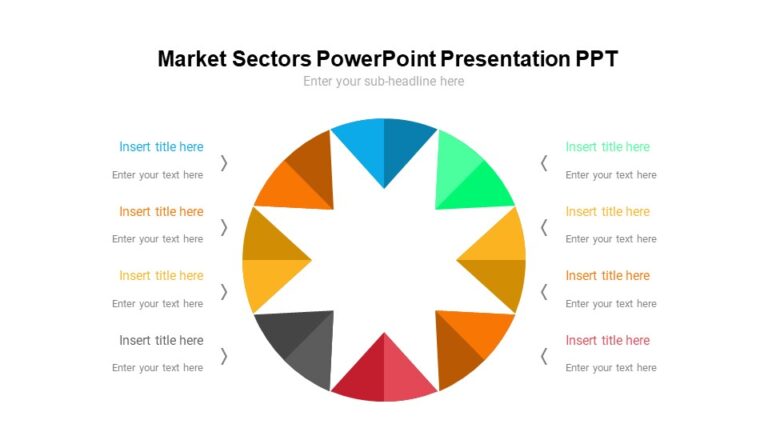 Market Sectors PowerPoint Presentation PPT - PPTUniverse