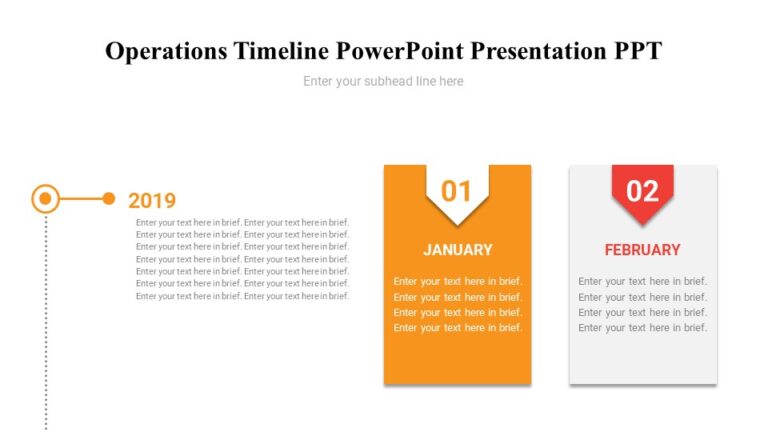 Operations Timeline PowerPoint Presentation PPT - PPTUniverse