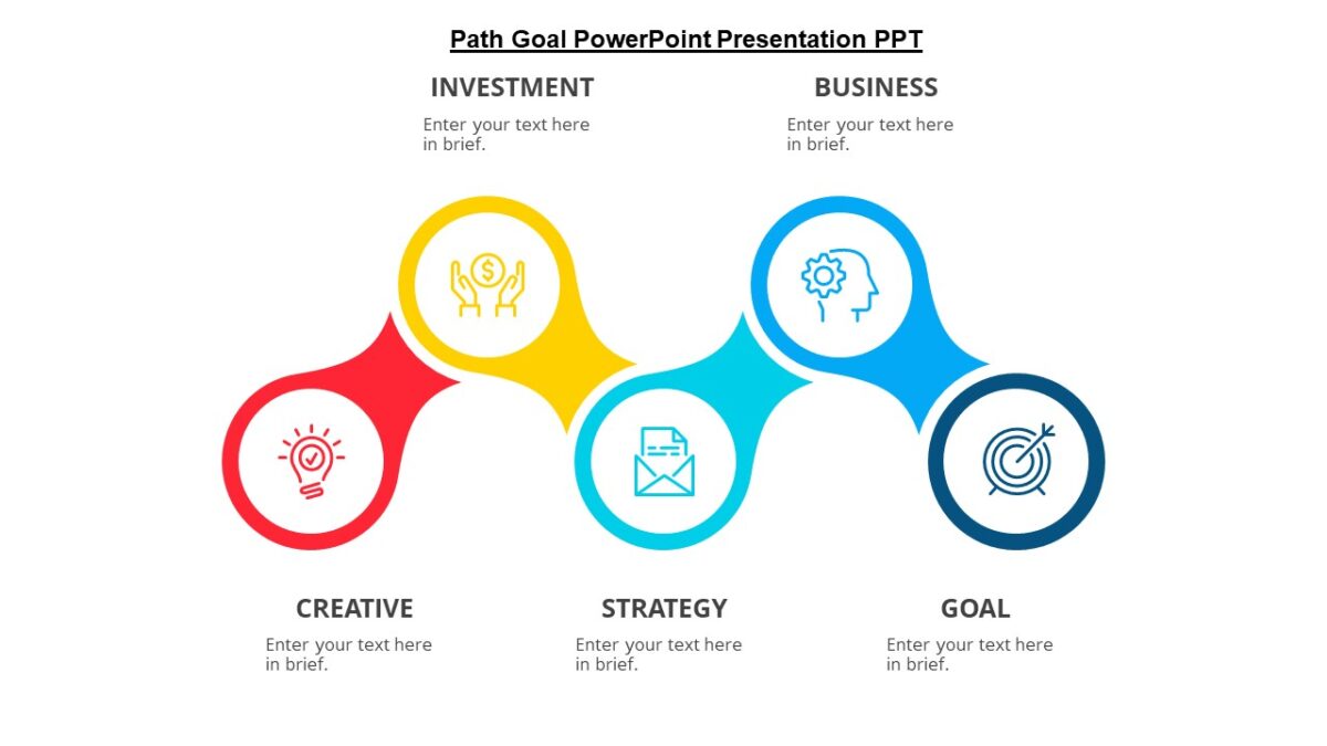 Path Goal PowerPoint Presentation PPT : 100% Editable PPTx