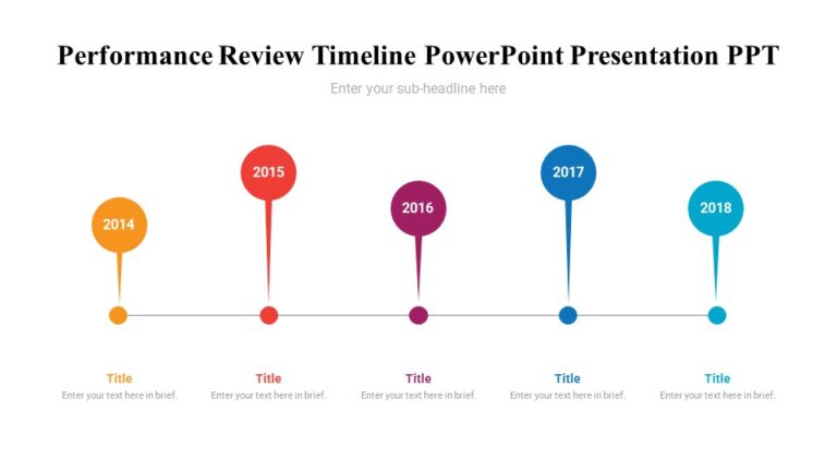 Performance Review Timeline PowerPoint Presentation PPT - PPTUniverse