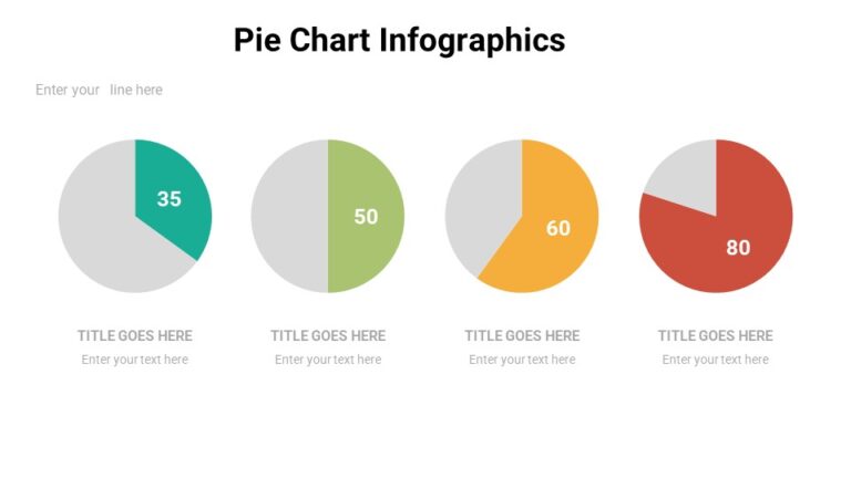 Pie Chart Infographics : 100% Editable PPTx