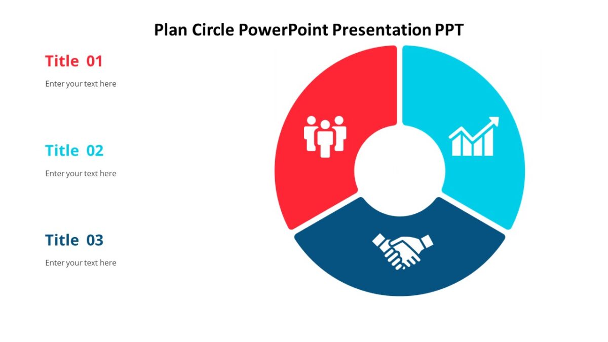 Plan Circle PowerPoint Presentation PPT : 100% Editable PPTx