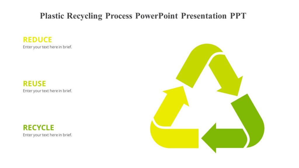Plastic Recycling Process PowerPoint Presentation PPT : 100% Editable PPTx